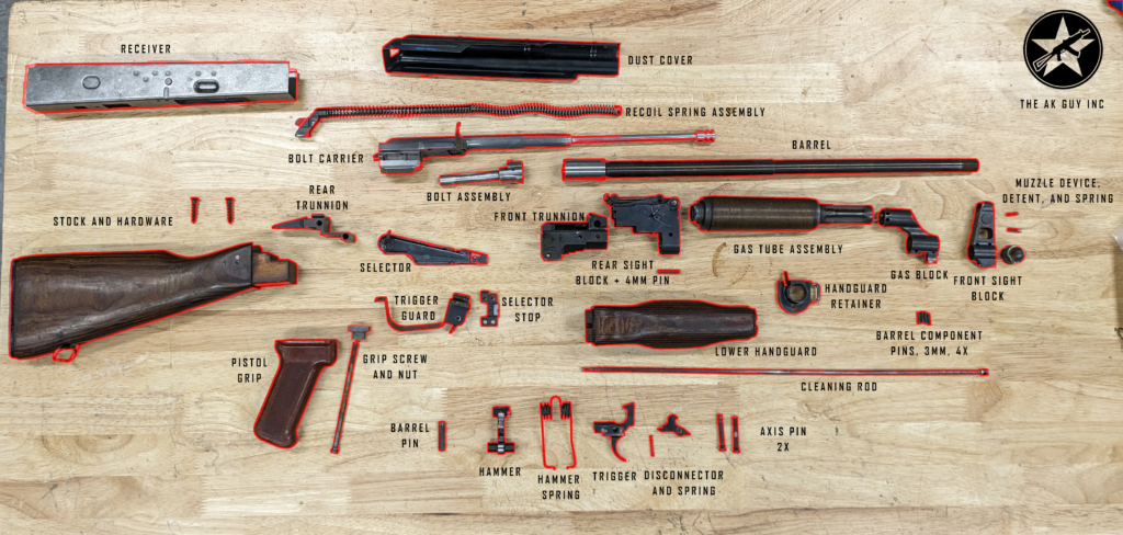 Kit Build Services – The AK Guy